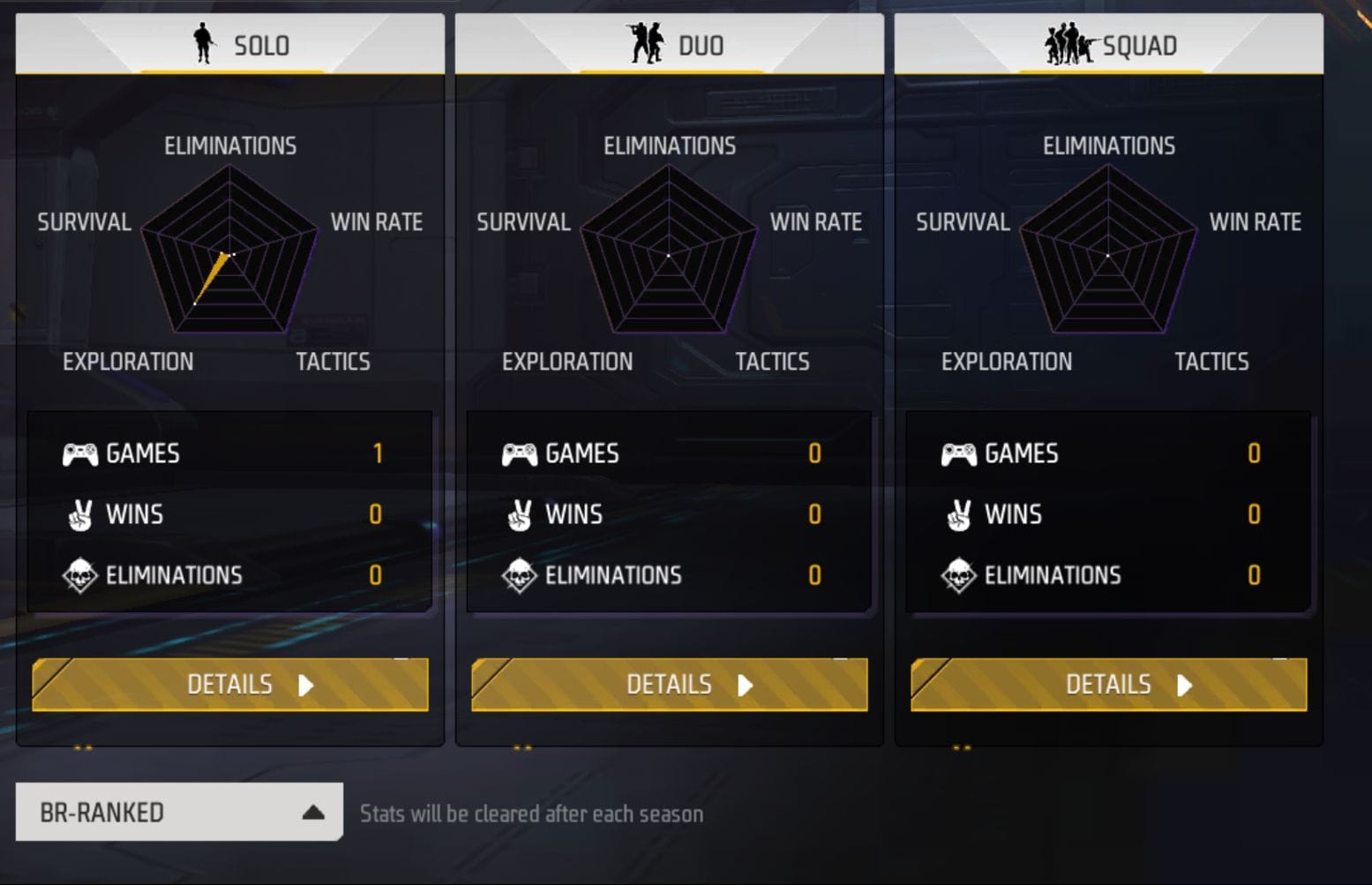 Jazz FF Gamer’s Free Fire MAX ID, stats, K/D ratio, headshots, and ...