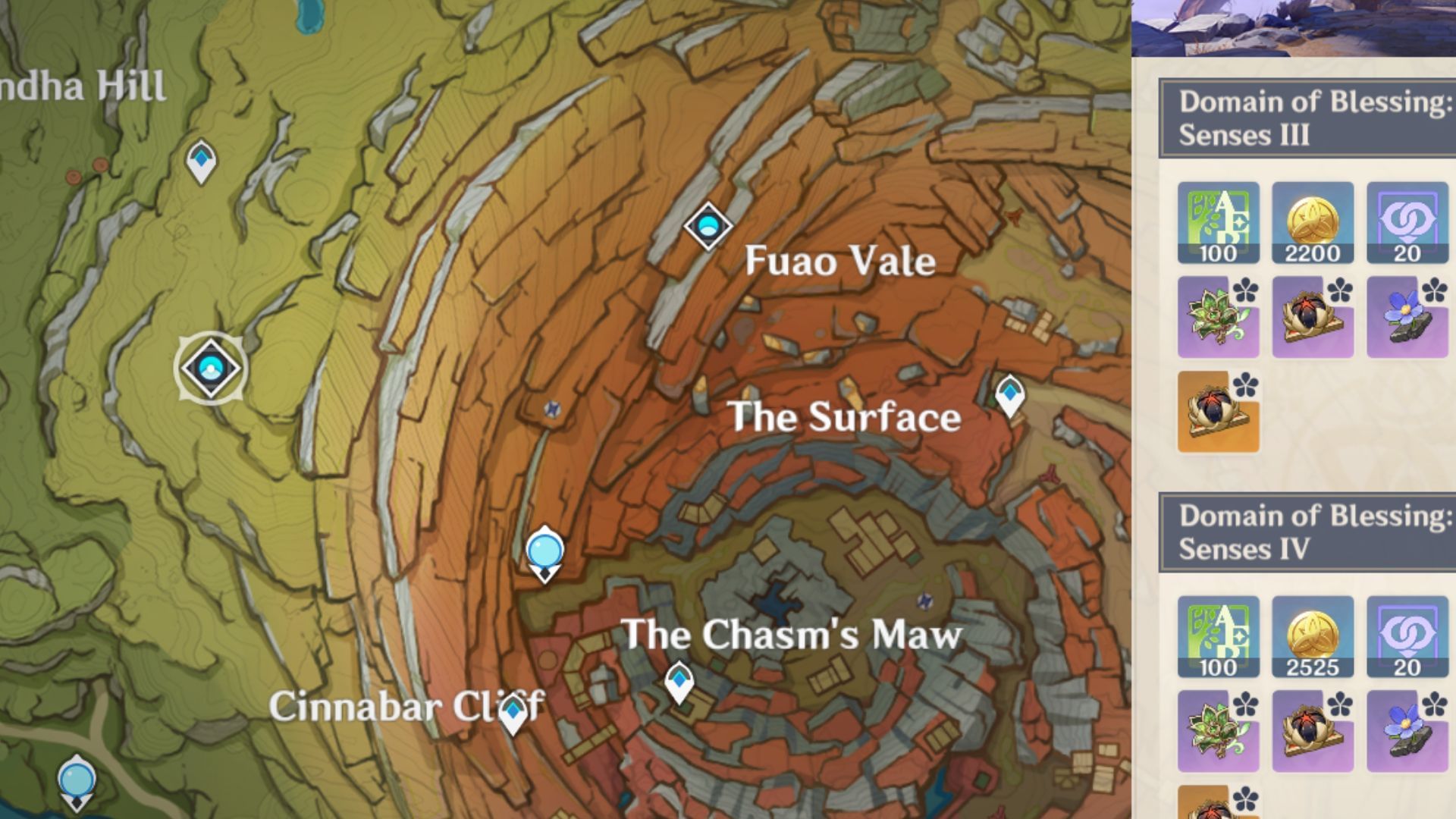 Best Dendro MC build (Traveler) in Genshin Impact