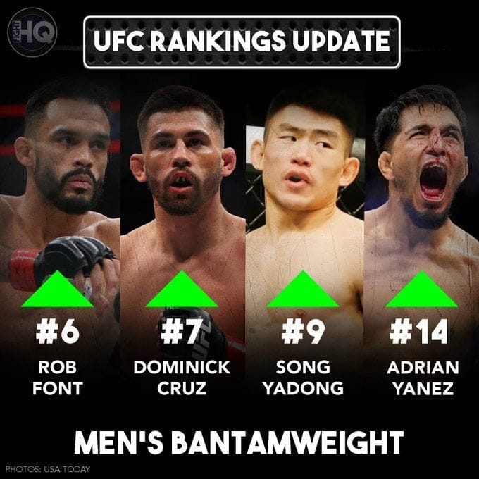 UFC Rankings Update: Jose Aldo removed from bantamweight following ...