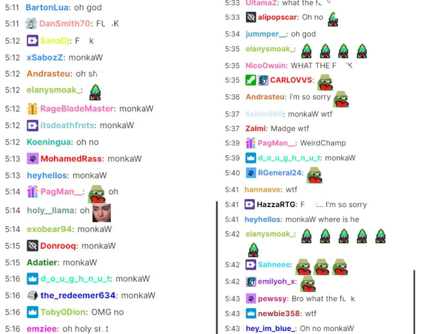 "Dox me unless I complied with their s*xual demands" - Twitch streamer ...