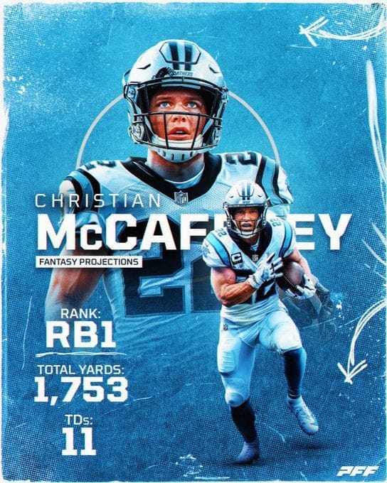 40 Christian McCaffrey fantasy football team