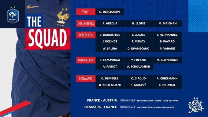 5 most in-form French attackers in Europe