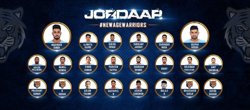 Pro Kabaddi Teams, Players List & Complete Squad - 2022
