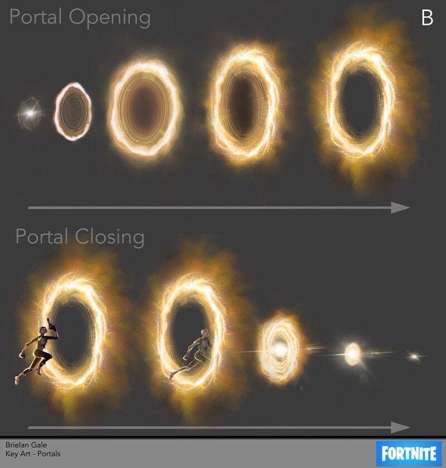 Fortnite leak reveals new portals arriving in future season