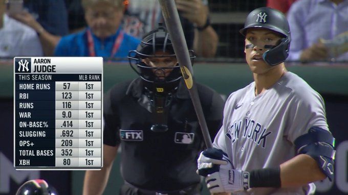 5 Best MLB sluggers who will be available in upcoming free agency