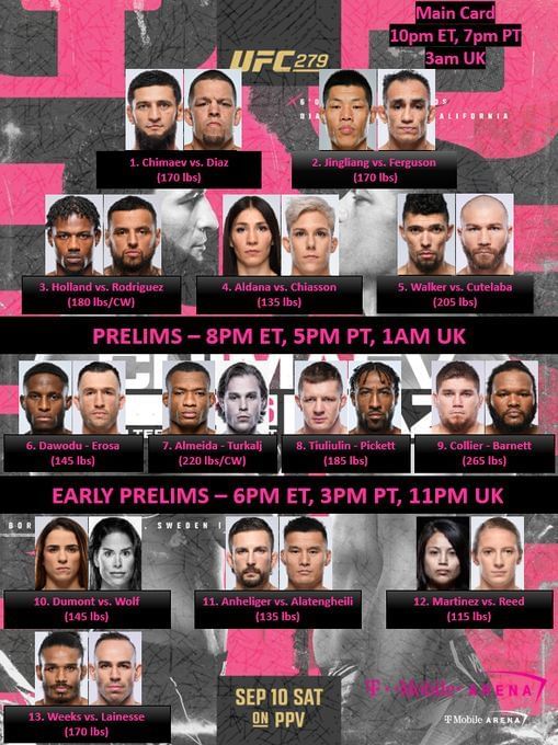 UFC 279: Chimaev vs. Diaz fight week schedule, full card, predictions ...