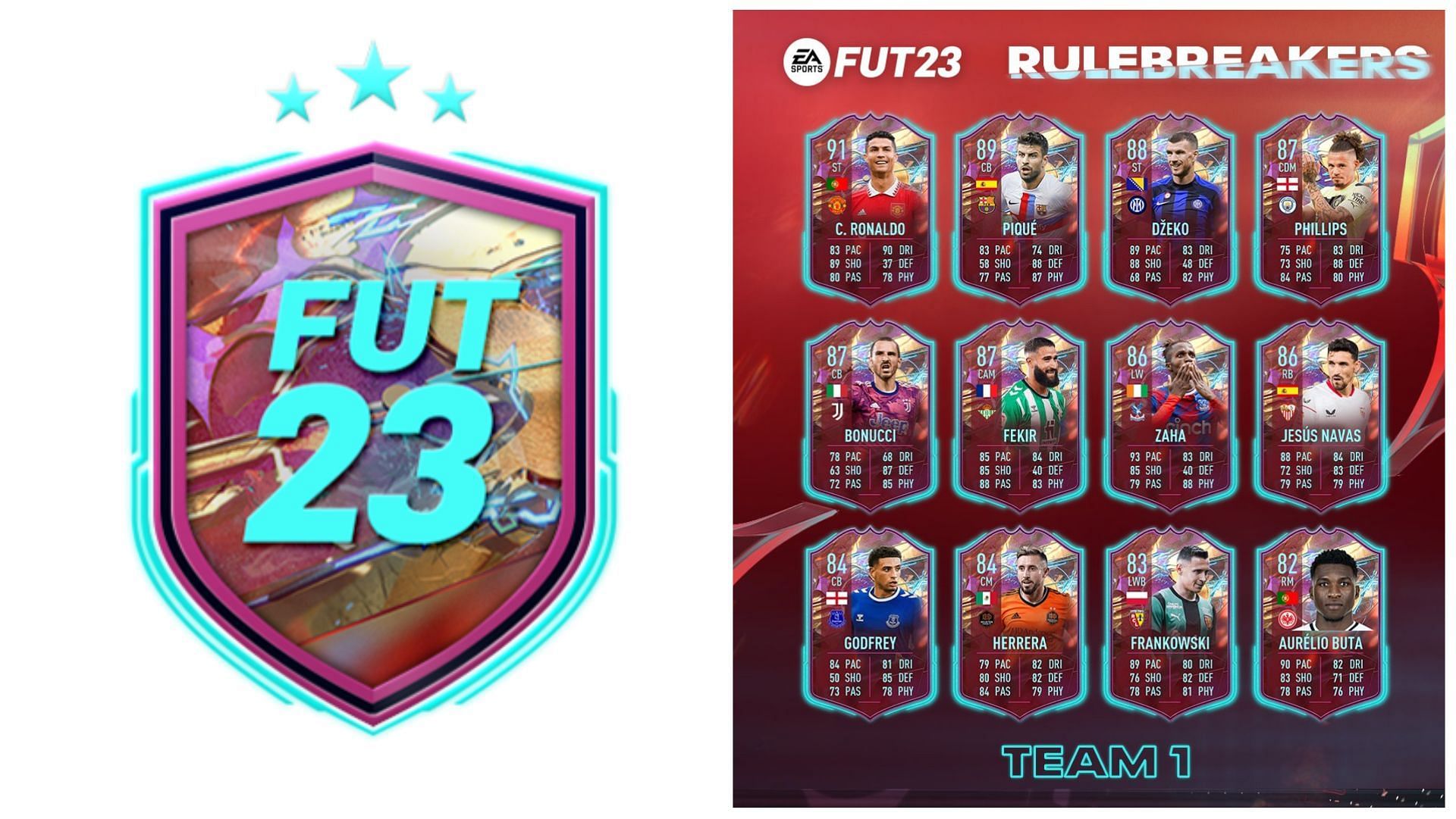 Fifa 23 Ultimate Team Unbreakable Sbc How To Complete Estimated Costs