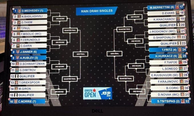 Vienna 2022: Men's draw, schedule, players, prize money breakdown and ...