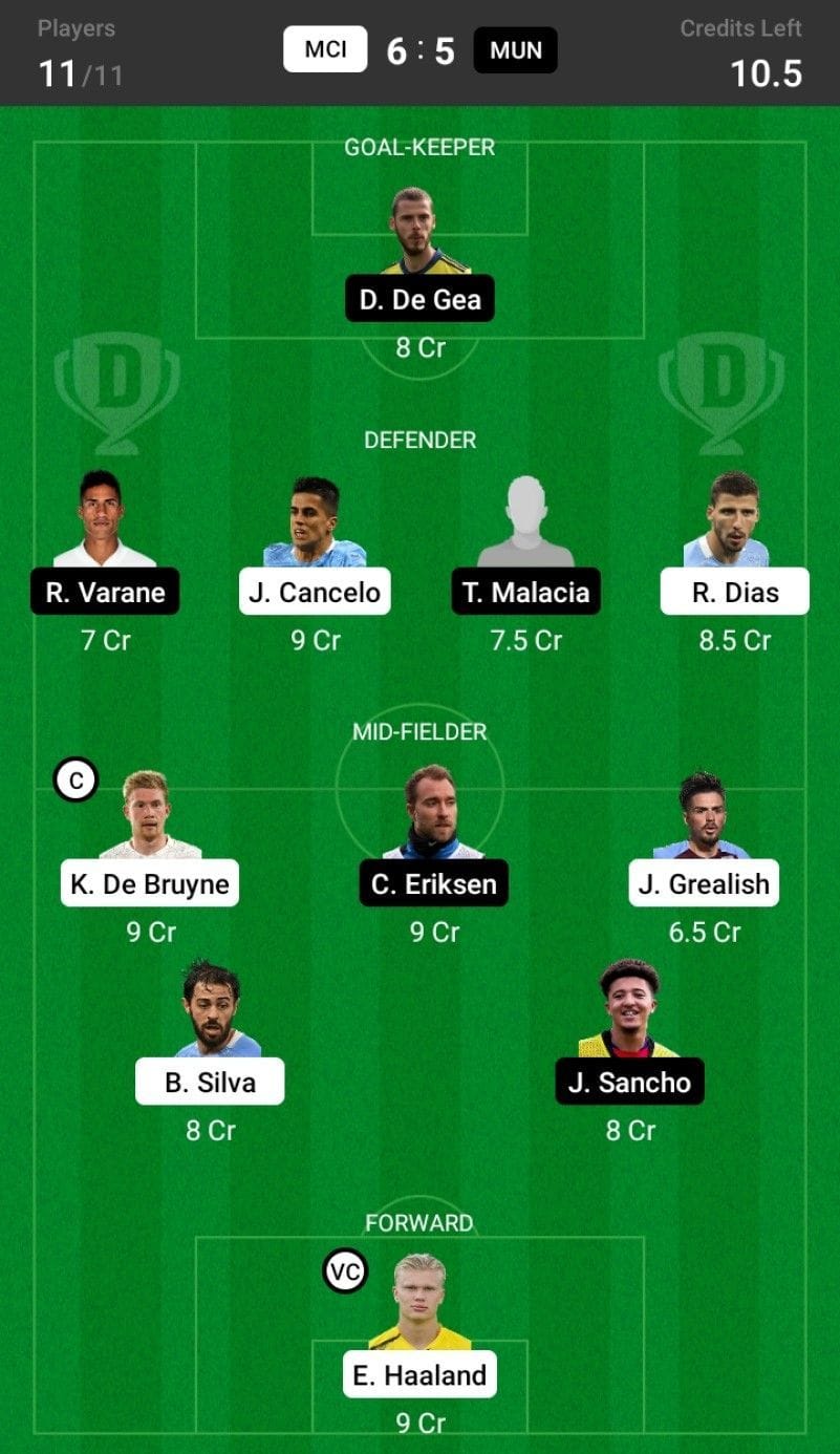 MCI vs MUN Dream11 Team Prediction, Fantasy Football Tips, and Playing ...