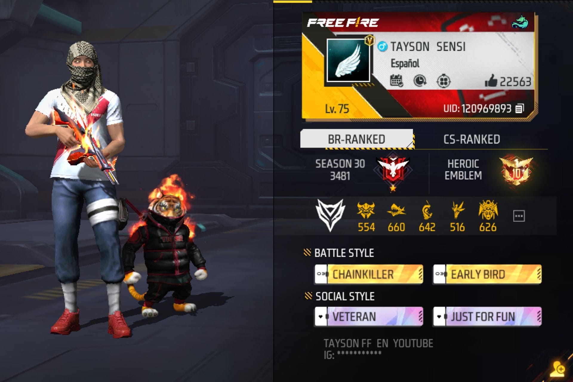 Tayson FF's Free Fire ID, stats, guild, rank, YouTube earnings, and more