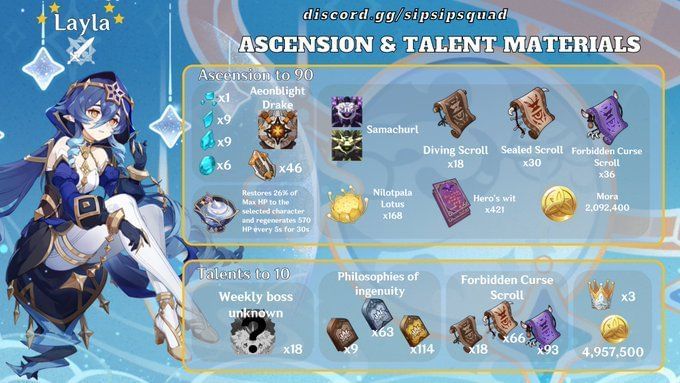 Genshin Impact Layla materials guide: Expected ascension resources ...