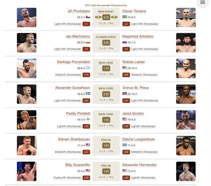 UFC 282 Fight card: Bouts that the promotion has officially announced ...