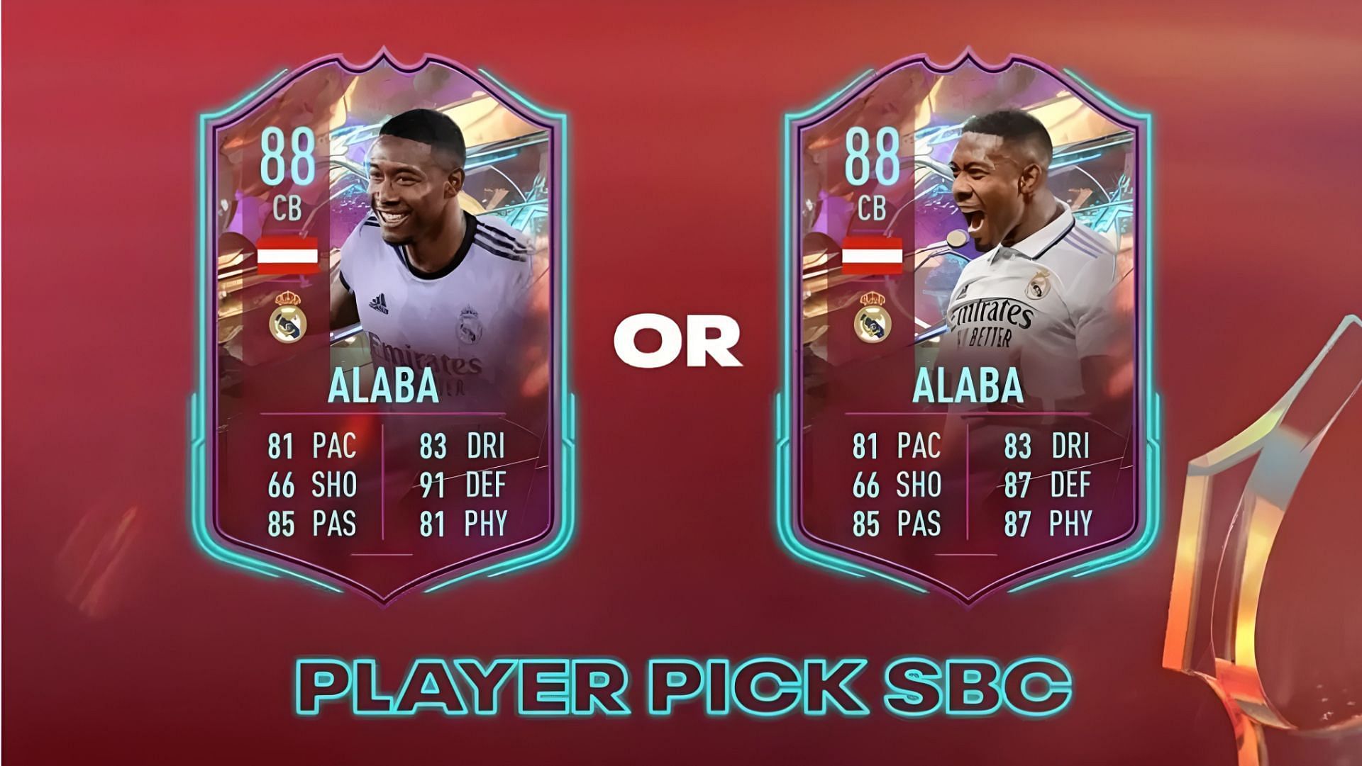 Fifa 23 David Alaba Rulebreakers Player Pick Sbc How To Complete