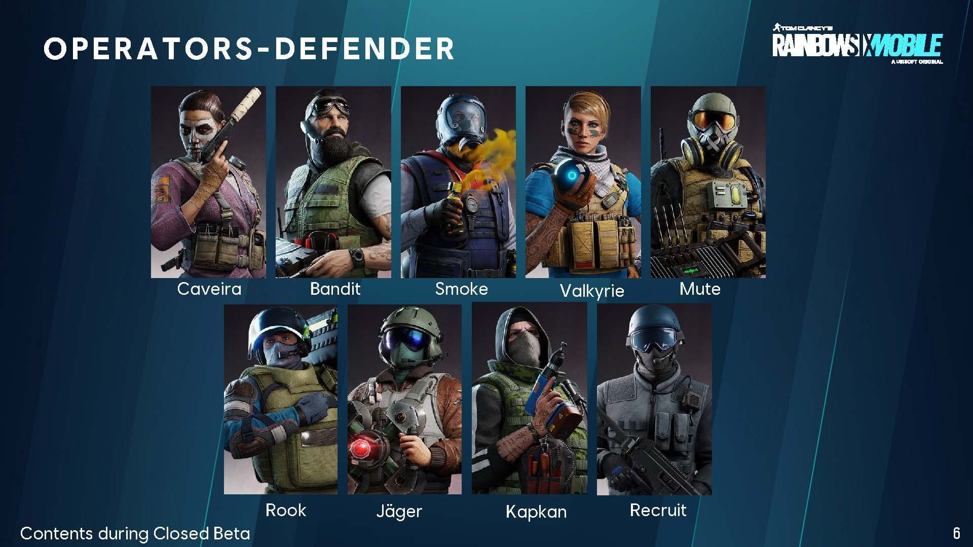 Rainbow Six Mobile Beta preview: A tactical shooter in the making ...