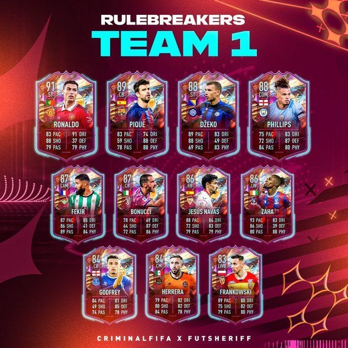How do FIFA 23 Rulebreakers cards get a boost?