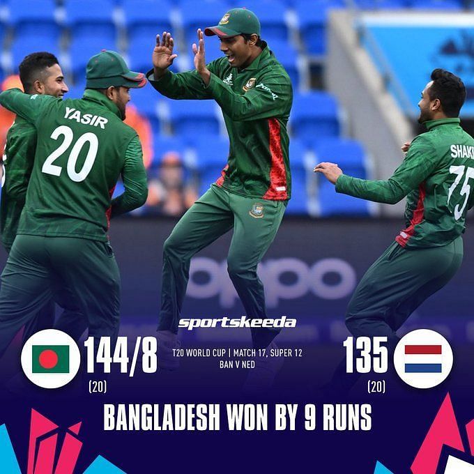 Sa Vs Ban T20 World Cup 2022 Head To Head Stats And Records You Need