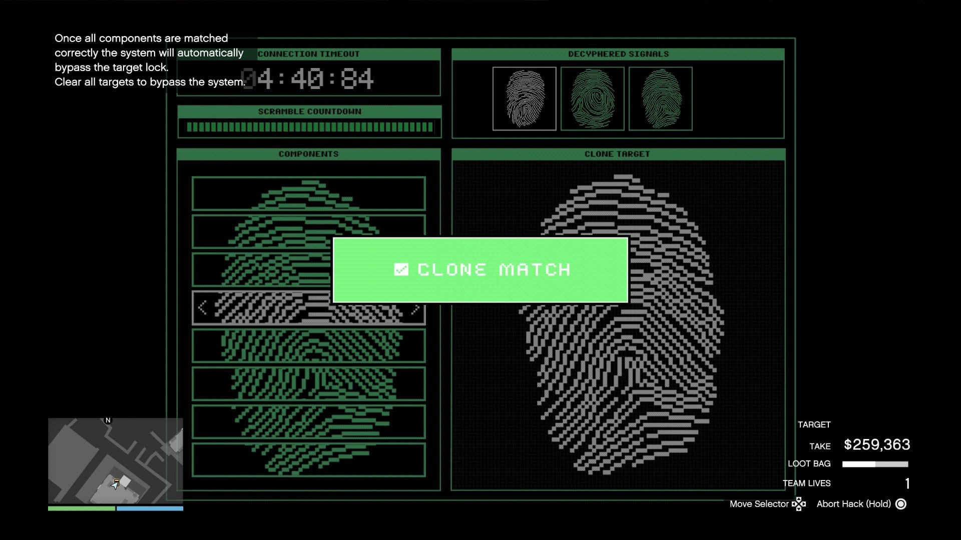 How to effortlessly clear The Cayo Perico Heist finale in GTA Online