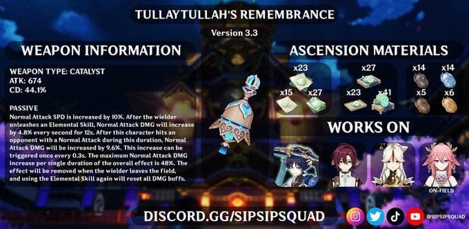Tullaytullah’s Remembrance in Genshin Impact: Wanderer’s signature ...