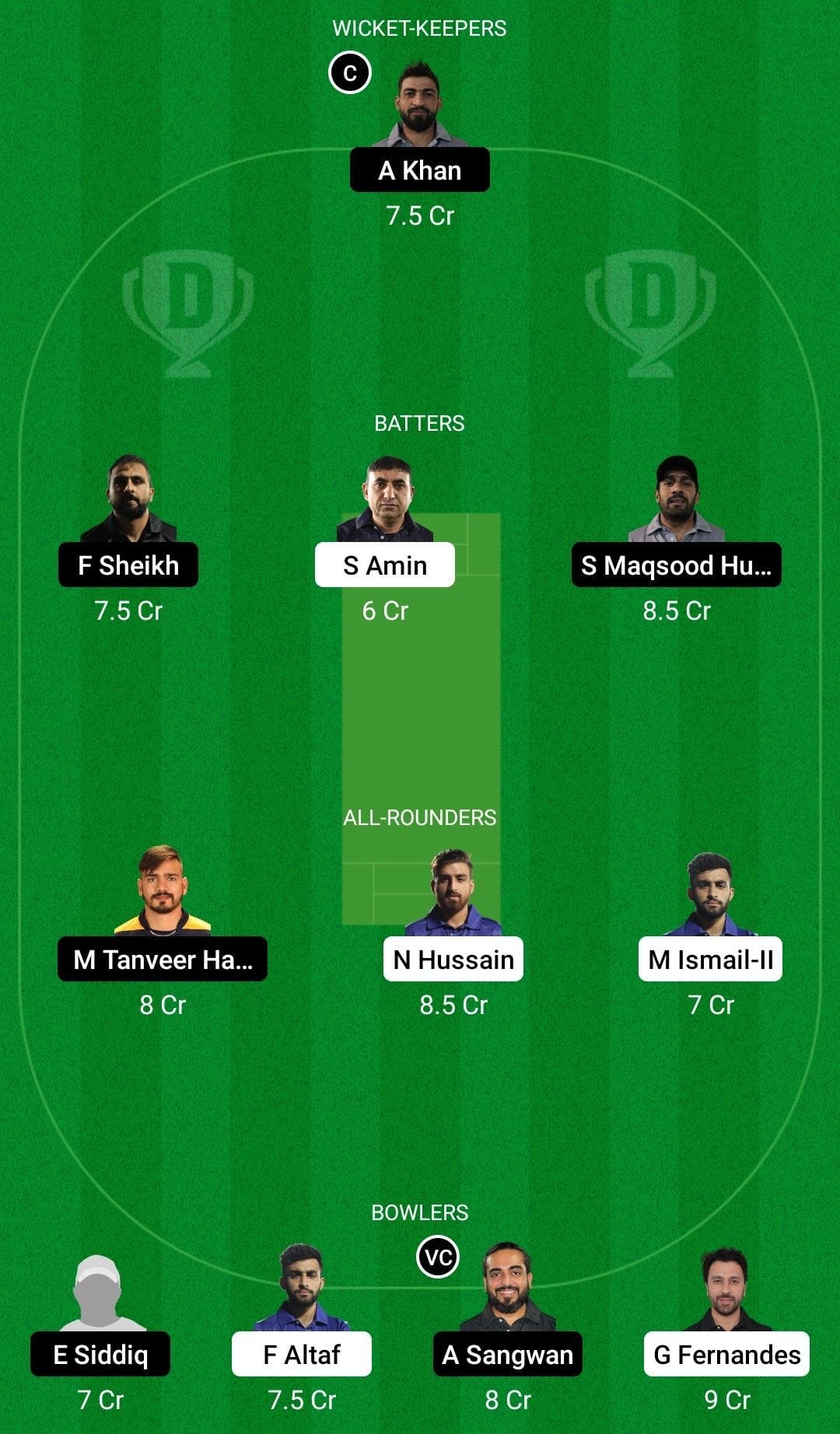 ZGS vs RAS Dream11 Prediction: Fantasy Cricket Tips, Today's Playing 11 ...