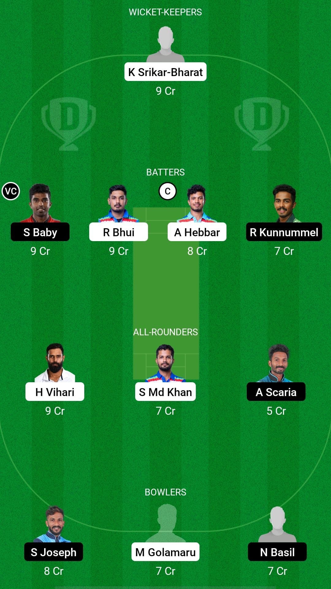 AND vs KER Dream11 Prediction: Fantasy Cricket Tips, Today's Playing ...