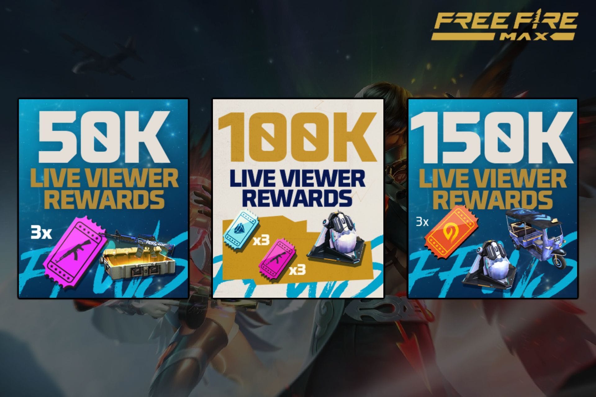 Garena announces FFWS 2022 live watching rewards for Free Fire MAX ...