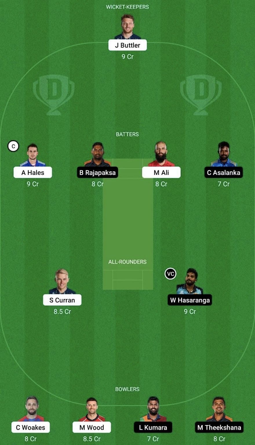 Eng Vs Sl Dream11 Prediction Fantasy Cricket Tips Todays Playing 11