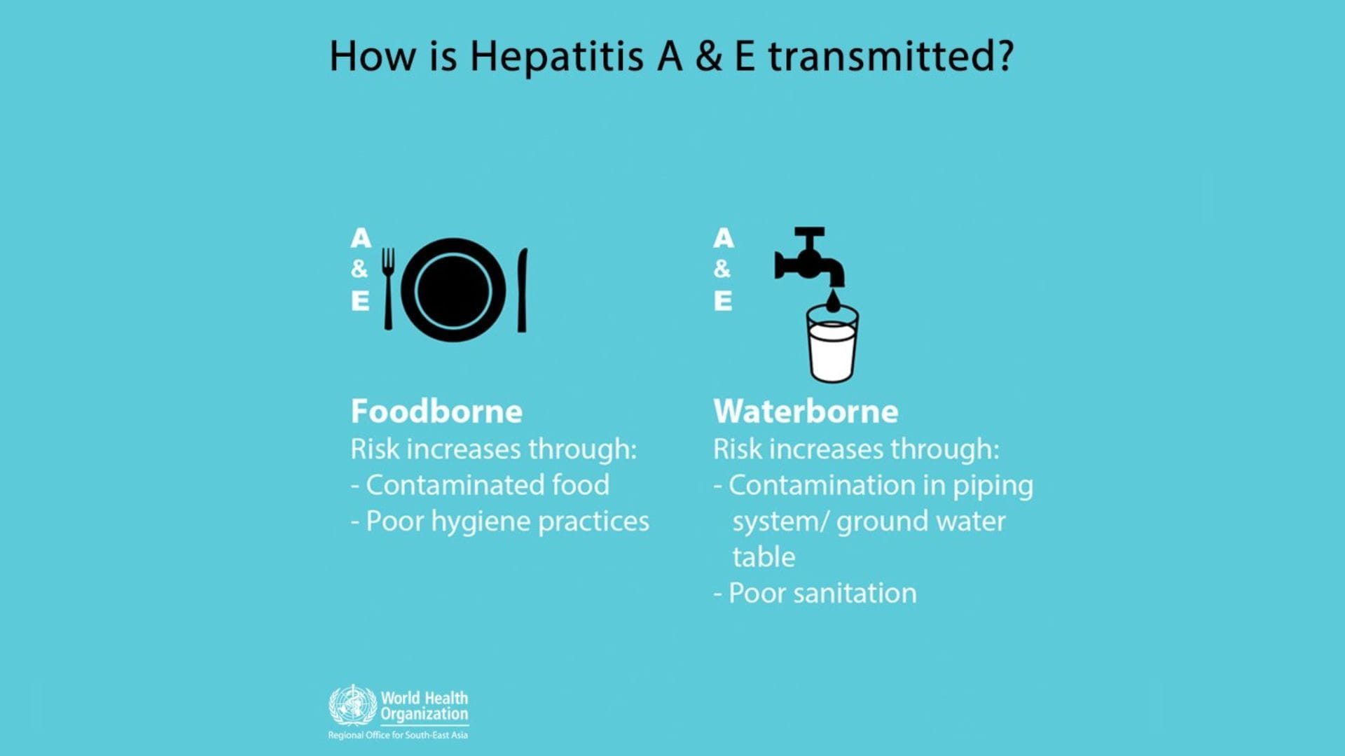 What is Hepatitis A? James Farms Frozen raspberries recalled over ...