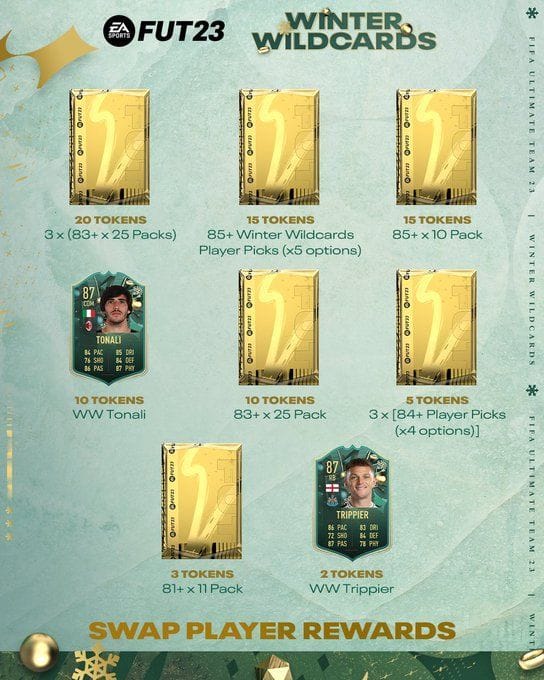 double upgrade sbc: FIFA 23 Ultimate Team 81+ Double Upgrade SBC ...