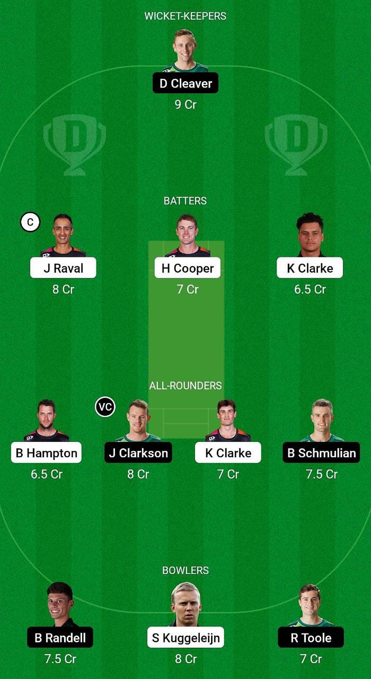 ND vs CS Dream10 Prediction: Fantasy Cricket Tips, Today's Playing 10 ...