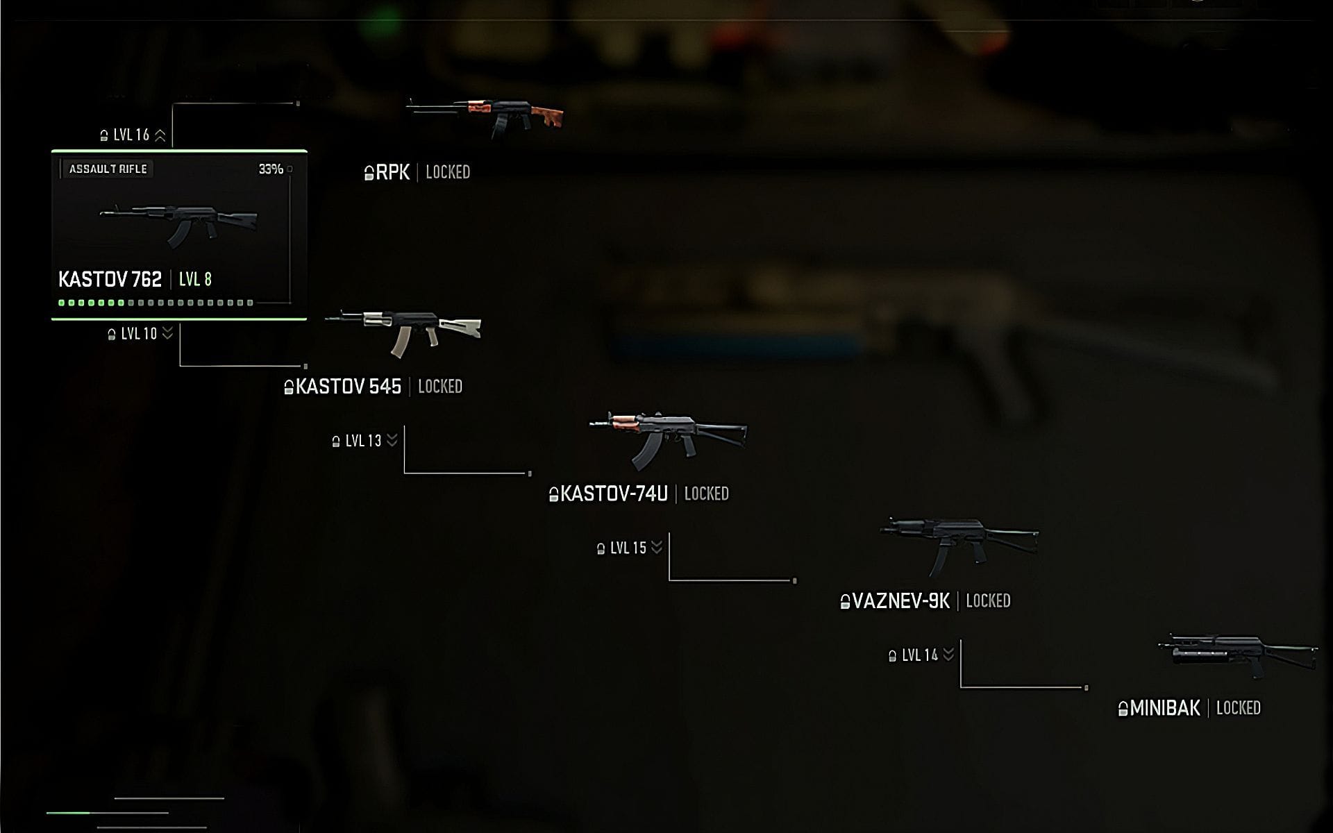All Warzone 2 Kastovia platform weapons ranked
