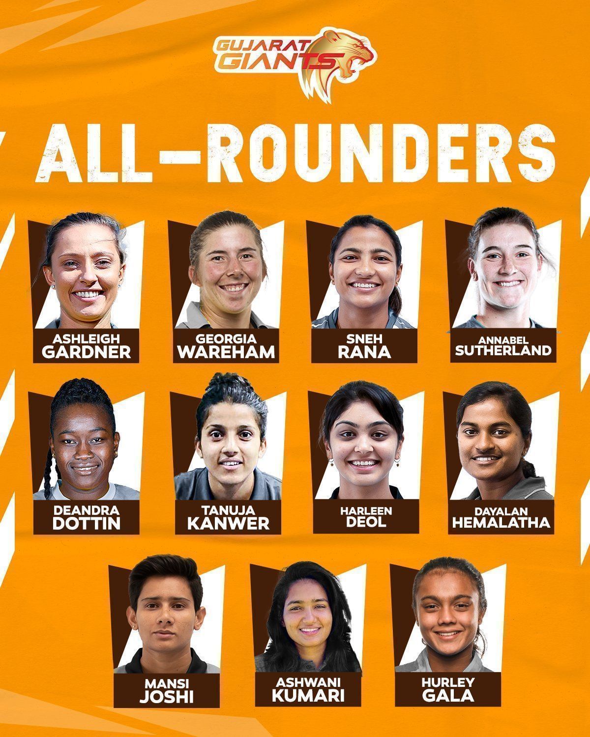 WPL 2023 Teams, Squads & Updated List of Players