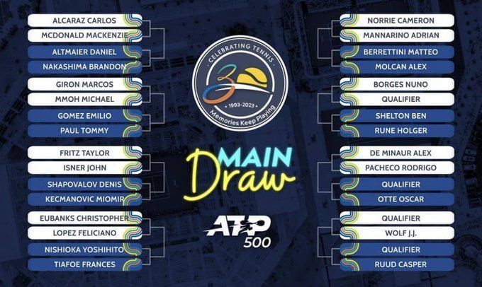 "Will Carlos Alcaraz ever play a competitive tournament again ...