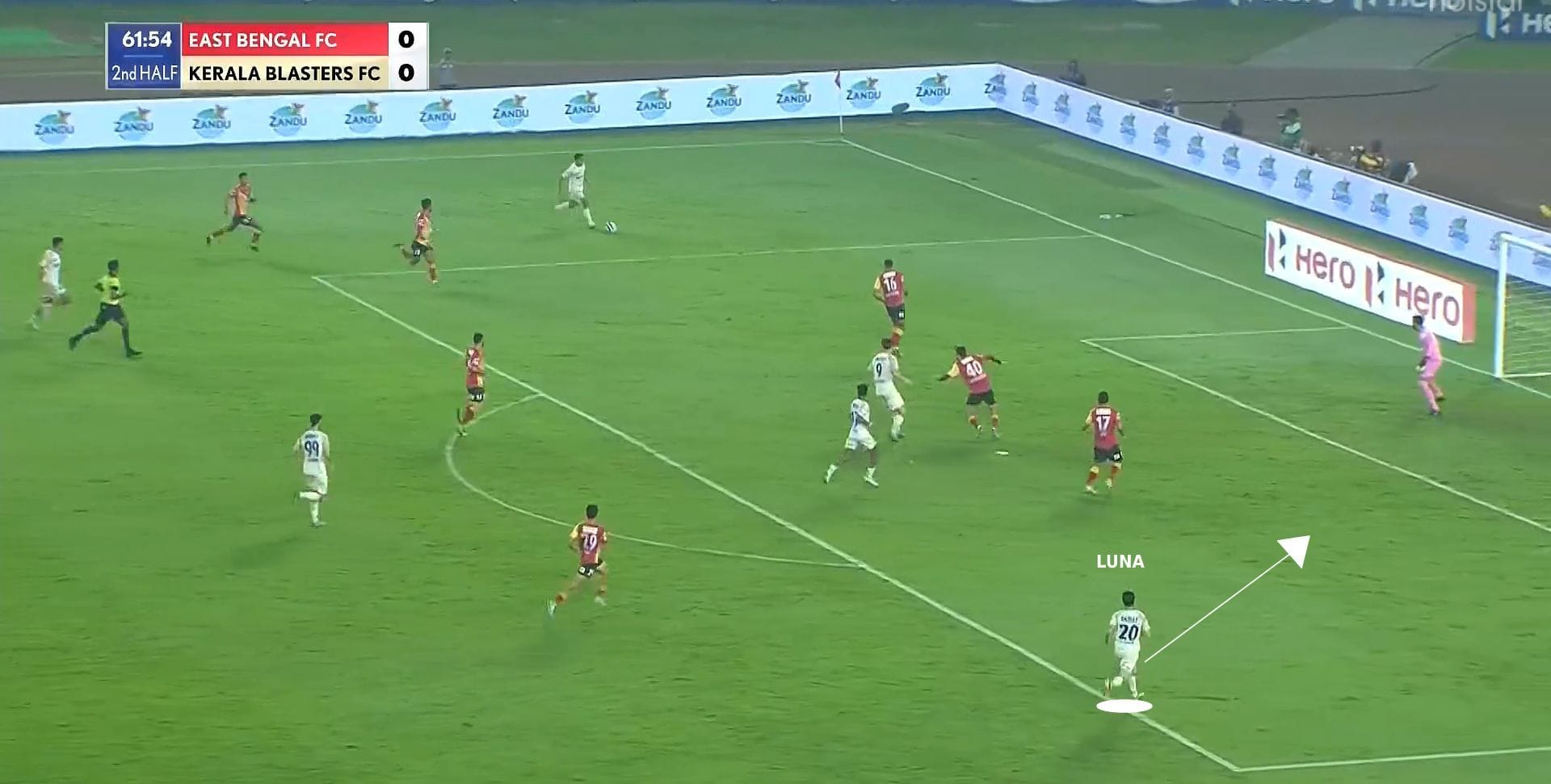 3 reasons why Kerala Blasters have struggled on their travels in the ...