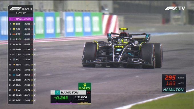 “Lewis Hamilton and purple sectors are back”: F1 fans sent into ...
