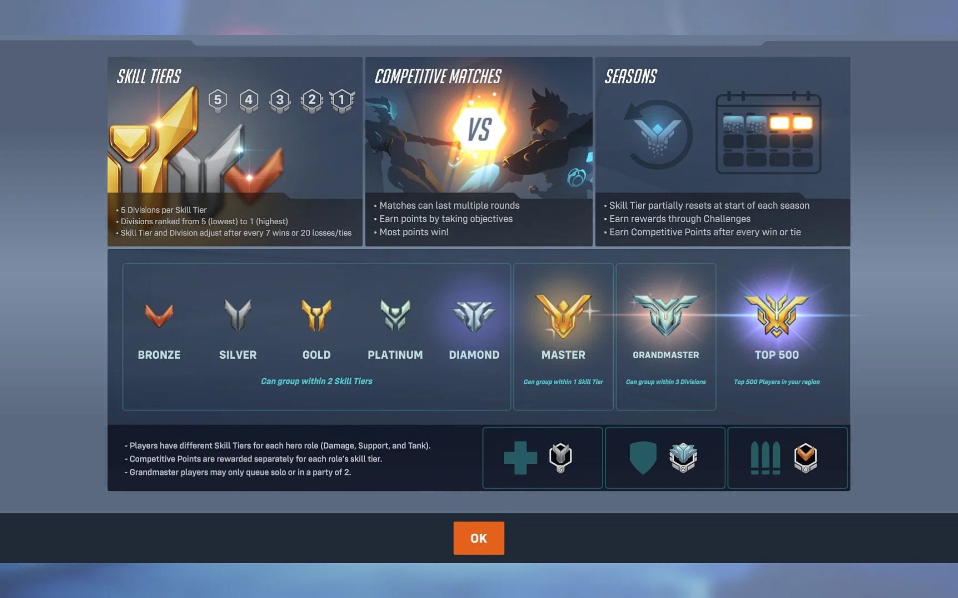 Exploring the ranking system in Overwatch 2 Season 3