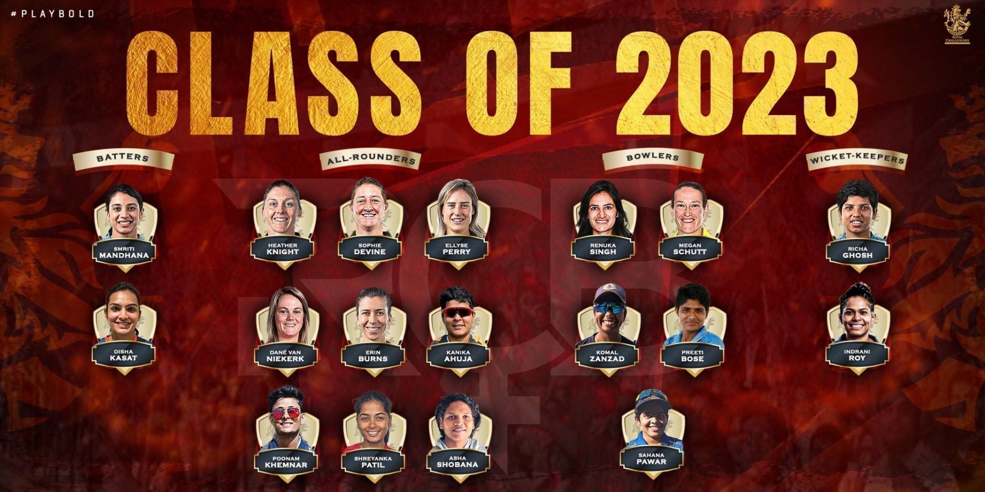 WPL 2023 Teams, Squads & Updated List of Players