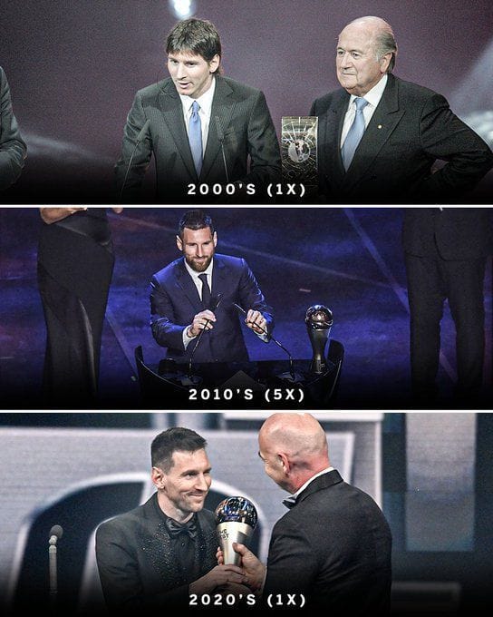 5 footballers who have won the most individual trophies