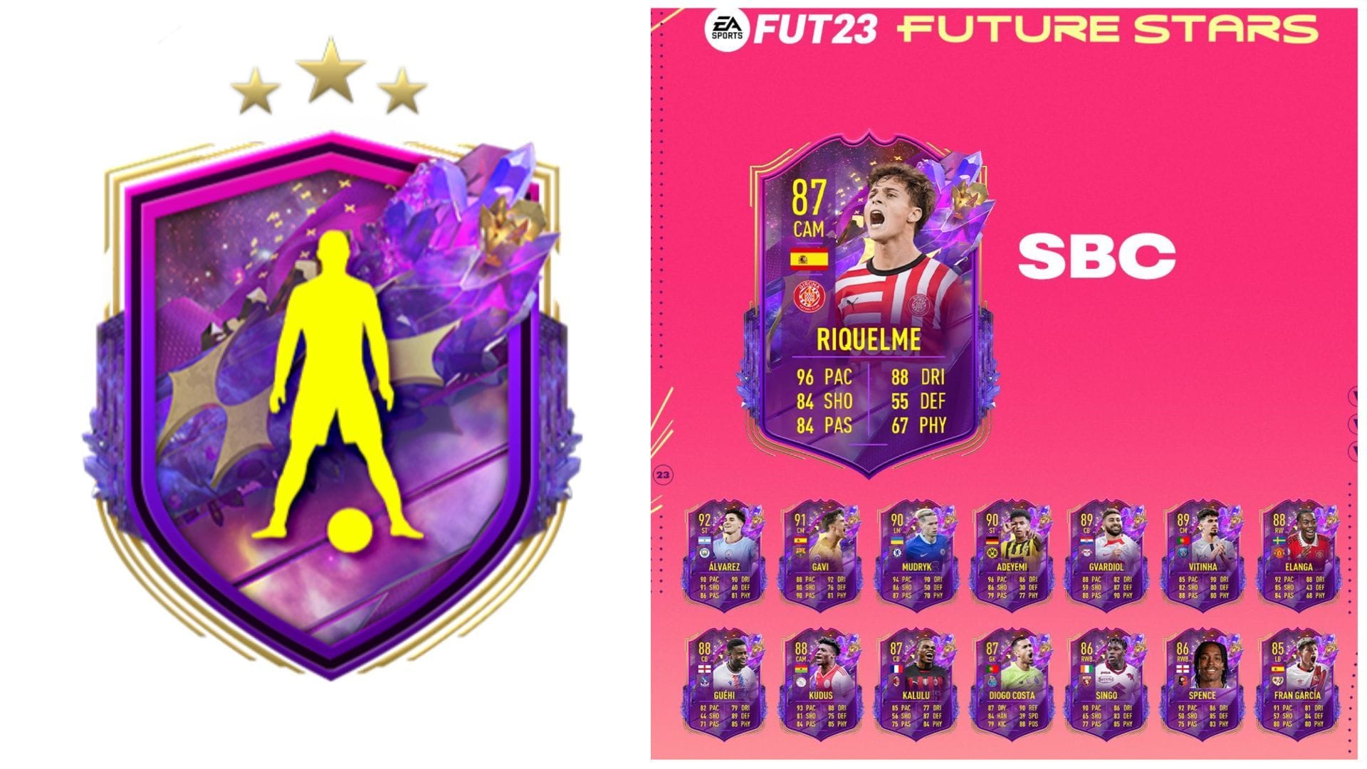 FIFA 23 Future Stars Talent Scout Winner Riquelme SBC: How to complete, expected costs, and more
