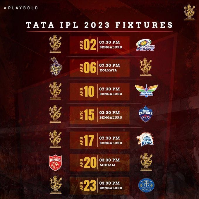 3 teams with the most difficult starting matches in IPL 2023 schedule