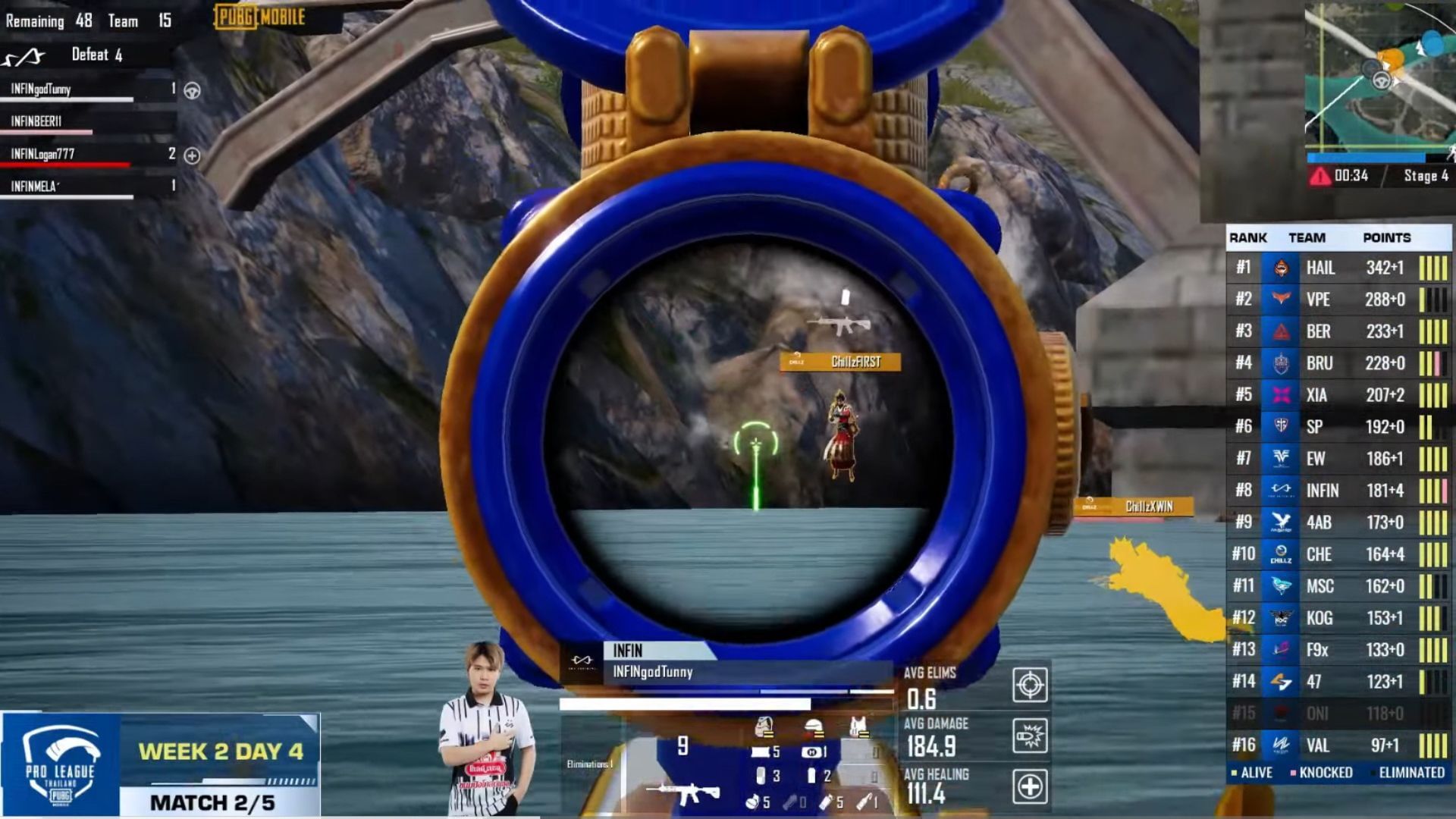 PMPL 2023 Thailand Spring Week 2 Day 4: Overall standings, match wise ...