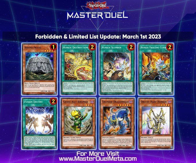 Yu-Gi-Oh! Master Duel reveals upcoming changes to banlist - Fusion Destiny, Amano-Iwato, and ...