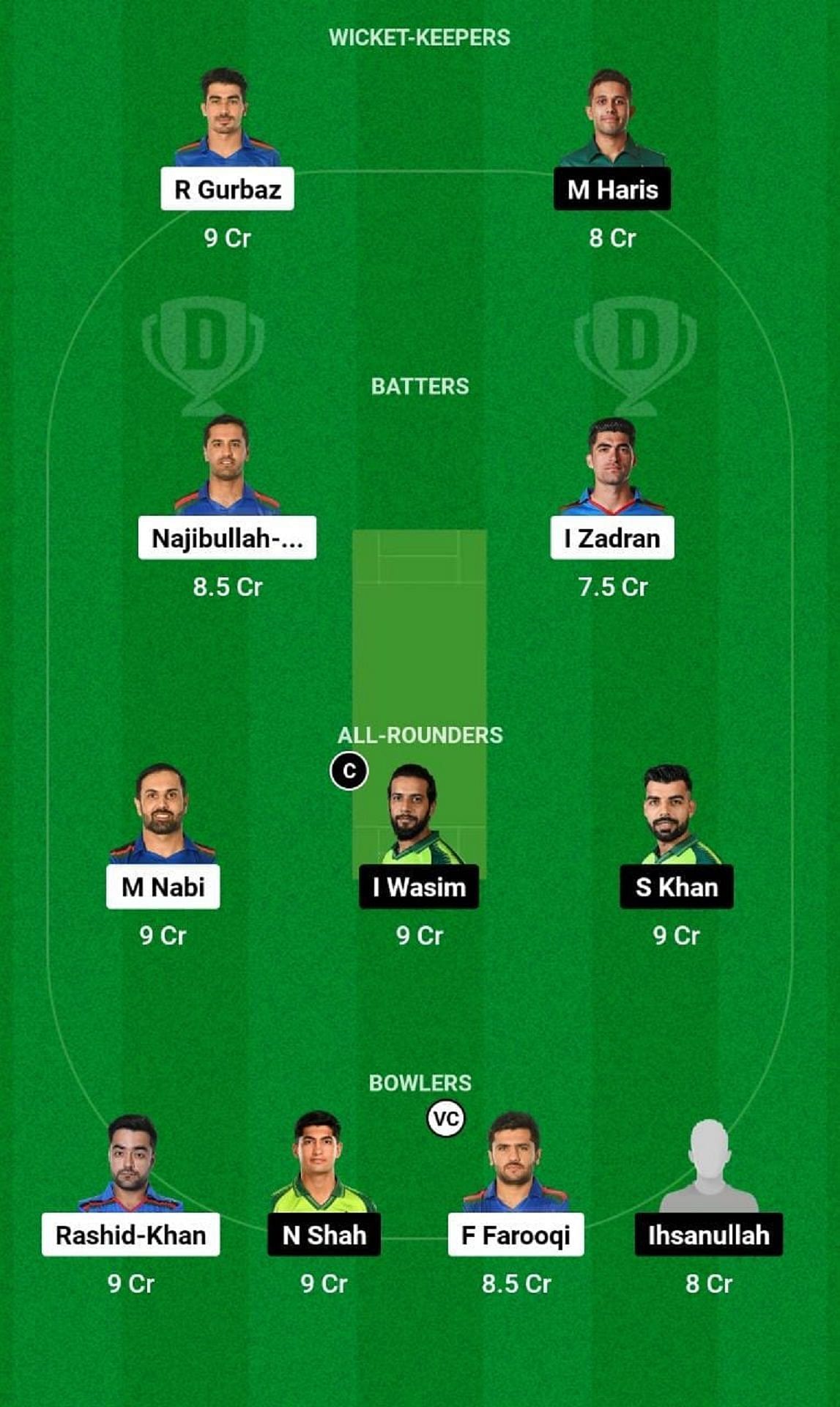 Afg Vs Pak Dream11 Prediction Fantasy Cricket Tips Todays Playing 11