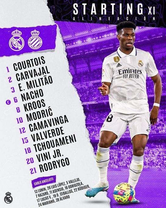 Real Madrid 3-1 Espanyol: Player Ratings as goals from Vinicius, Militao, and Asensio wrap up ...