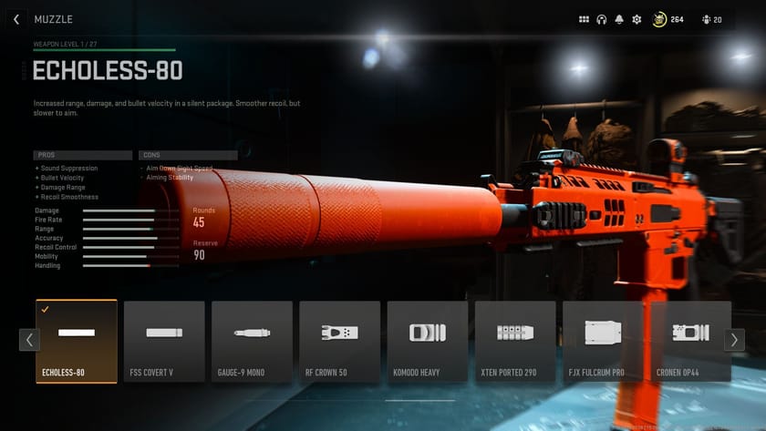 Best Warzone 2 ISO Hemlock loadout for Resurgence on Ashika Island