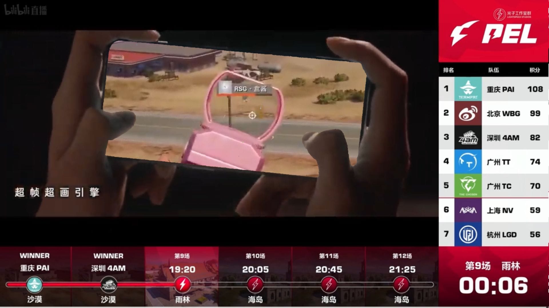 Peacekeeper Elite League (PEL) Spring 2023 Playoffs Day 2: Overall ...