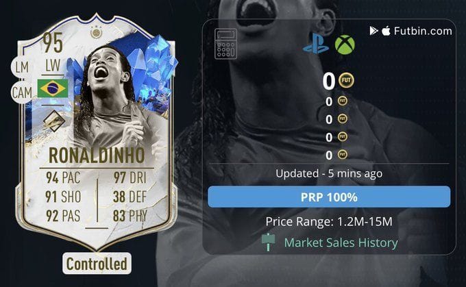 TOTY Icon: 5 best FIFA 23 TOTY Icons in Ultimate Team (March 2023)