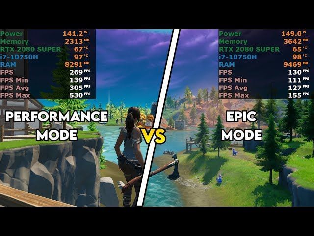 Best Fortnite graphics settings for Nvidia RTX 2080 and RTX 2080 Super ...