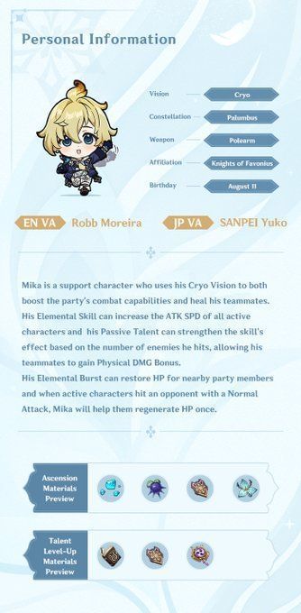 Genshin Impact Mika materials list: Ascension and talent resources