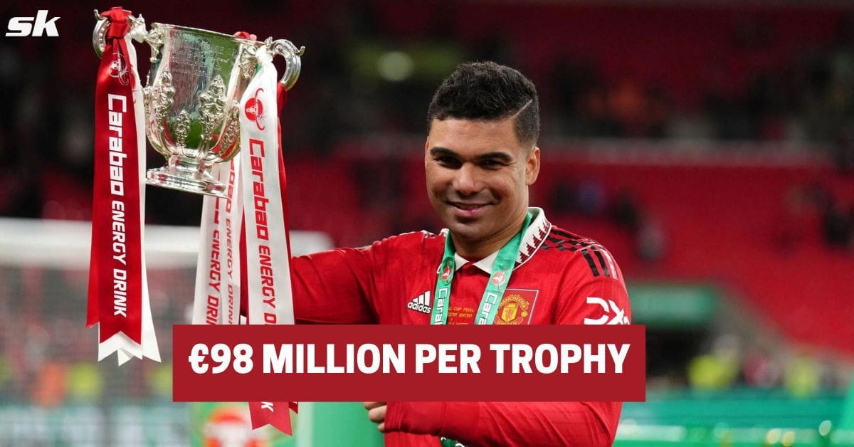 Ranking the Premier League top 6 by cost per trophy