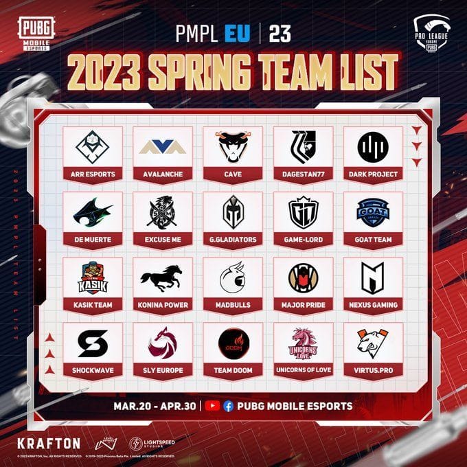 PUBG Mobile Pro League (PMPL) Europe 2023 Spring: Teams, schedule, and more